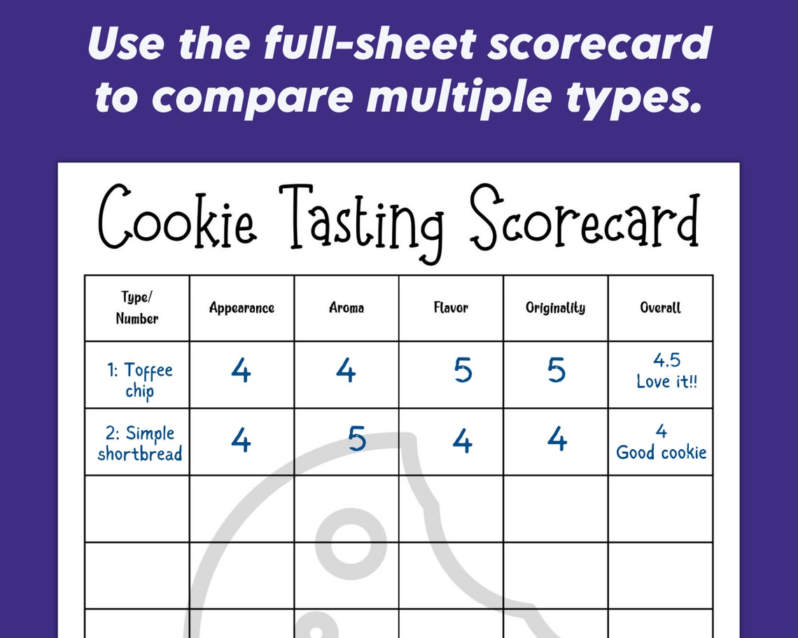 Cookie Tasting Party Score Card, Cookie Competition Contest Scorecard ...