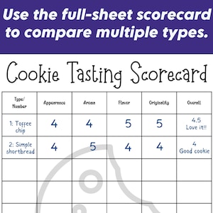 Cookie Tasting Scorecard – Printable Party Game for Baking Contests ...