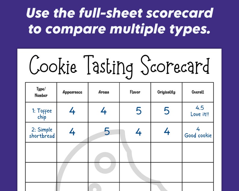 Cookie Tasting Scorecard – Printable Party Game for Baking Contests ...