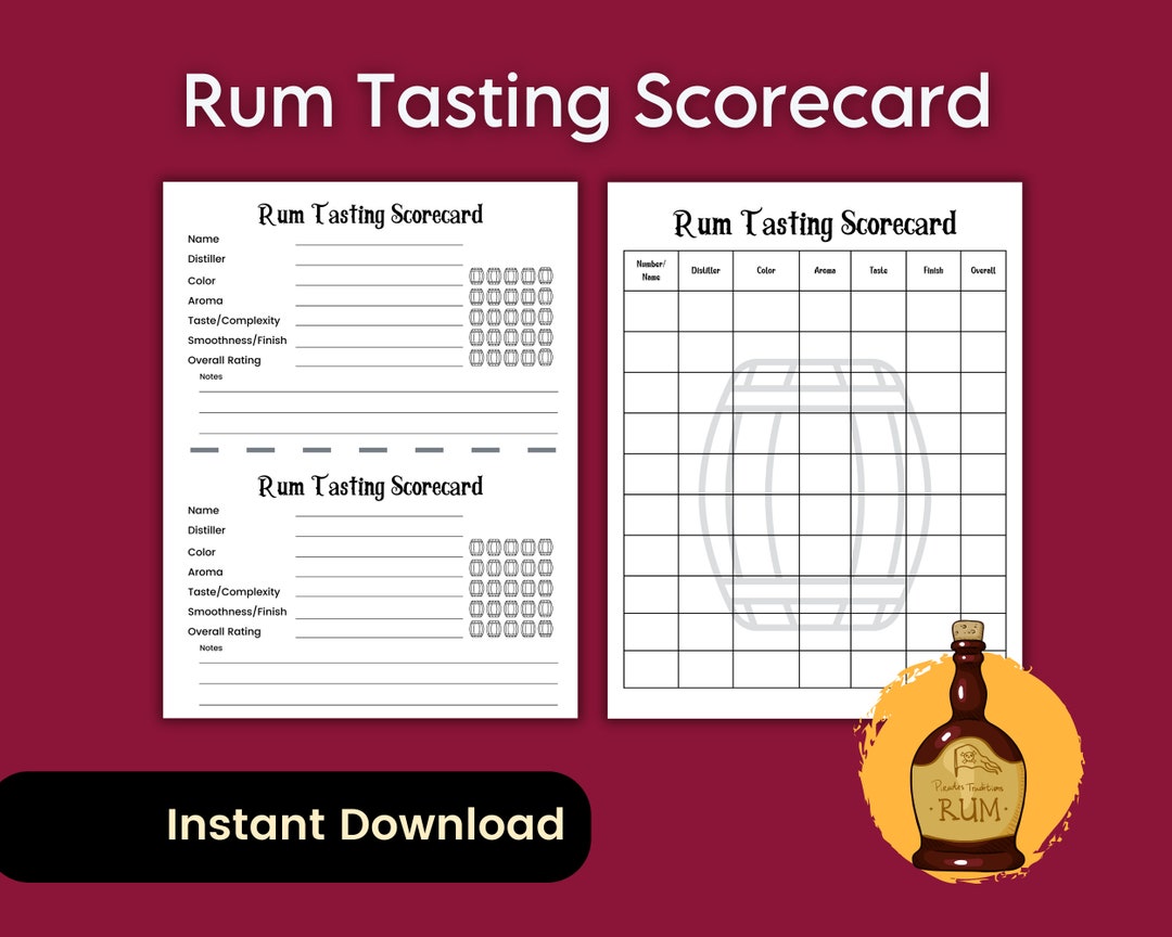 Rum Tasting Score Card, Cocktail Tasting Flight Party, Drinking Party ...