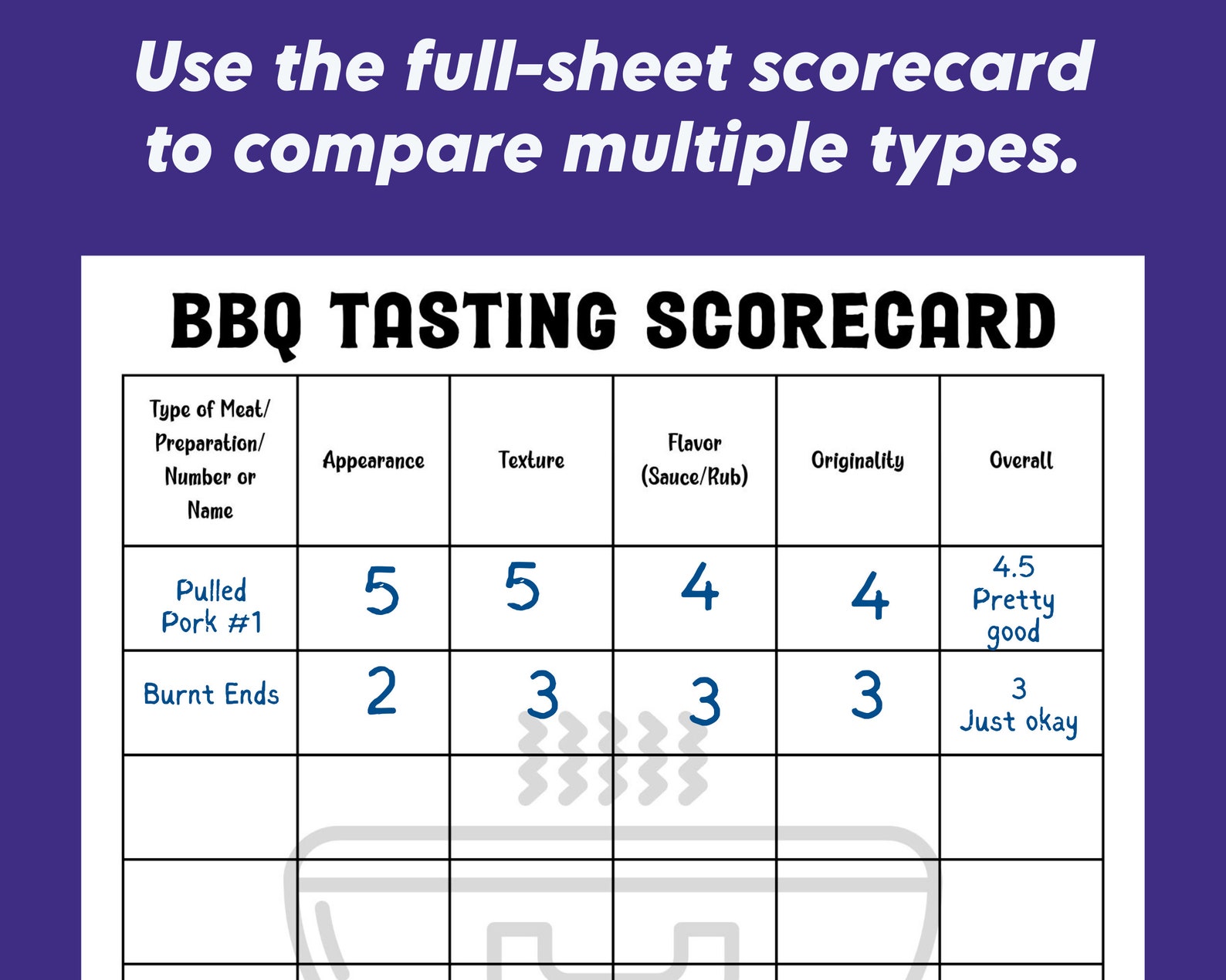 BBQ Tasting Score Card, Barbecue Cookoff Party Food Tasting Game, Food ...
