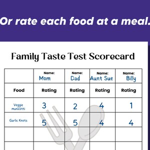 Family Taste Testing Challenge Contest Score Card, Dinner or Party Food ...