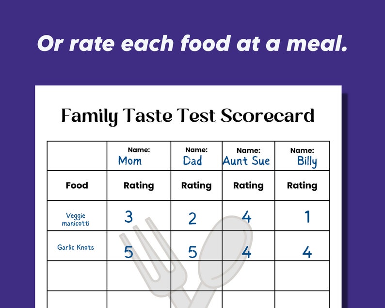 Family Taste Testing Challenge Contest Score Card, Dinner or Party Food ...