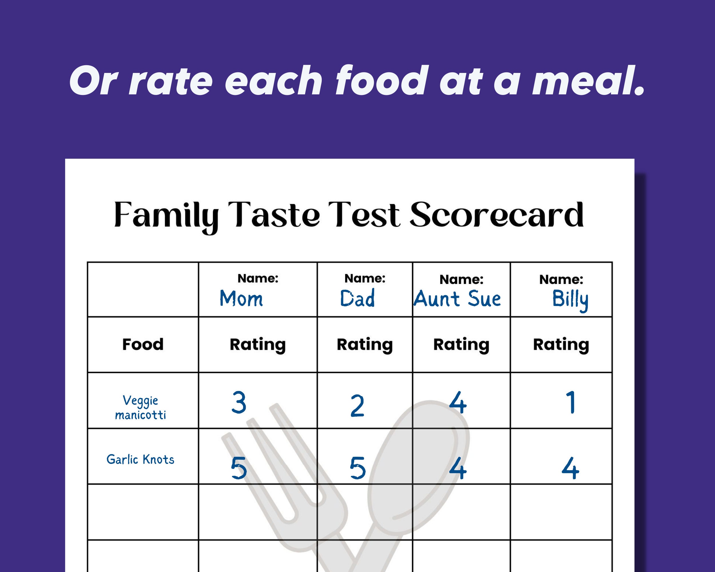 Family Taste Testing Challenge Contest Score Card, Dinner or Party Food ...