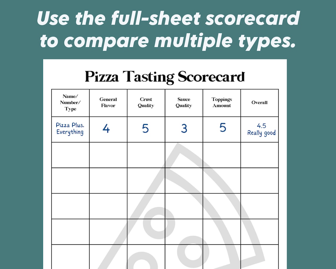 Pizza Tasting Score Card, Best Pizza Contest Scorecard, Pizza Night ...