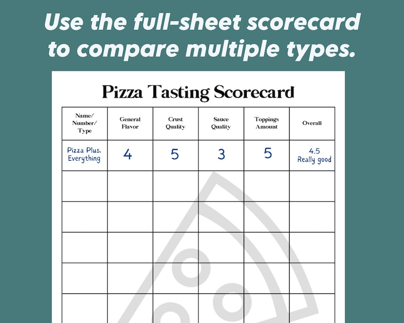 Pizza Tasting Score Card, Best Pizza Contest Scorecard, Teen Sleepover ...