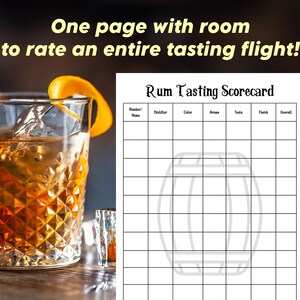 Rum Tasting Score Card Cocktail Tasting Flight Party - Etsy