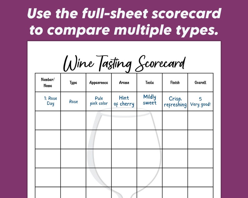 Wine Tasting Score Card, Tasting Scorecard Wine Party, Wine Flight ...