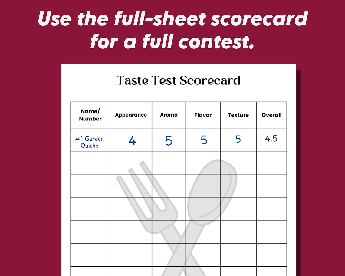 Taste Testing Challenge Contest Score Card, Cookoff Party Food Tasting ...