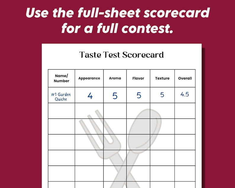 Taste Testing Challenge Contest Score Card, Cookoff Party Food Tasting ...