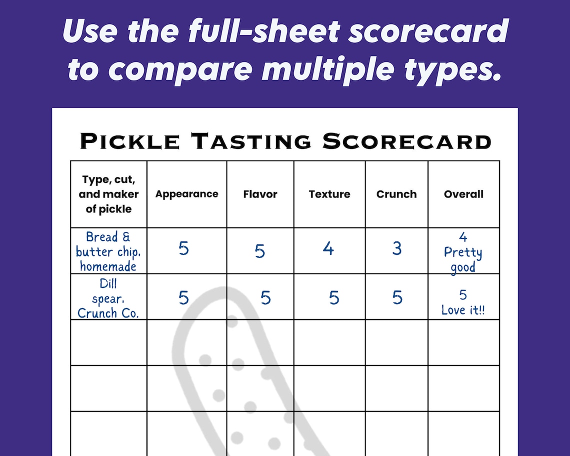 Pickle Tasting Score Card, Family Party Food Game, Food Judging for ...