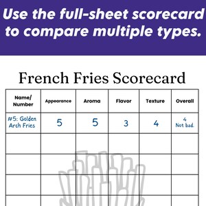 French Fries Tasting Score Card, Chips Party Food Tasting Game, Family ...