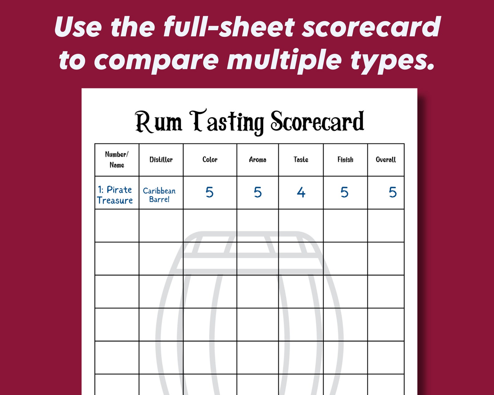 Rum Tasting Score Card, Cocktail Tasting Flight Party, Drinking Party ...