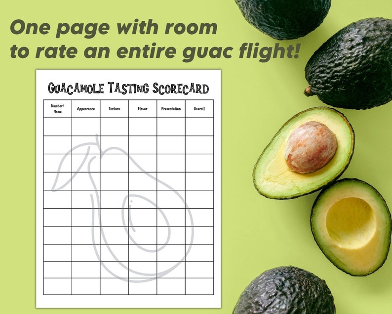 Guacamole Tasting Score Card Guac Scorecards for Best - Etsy