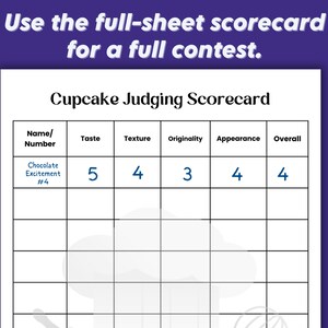 Cake & Cupcake Tasting Scorecard – Printable Judging Sheets for Pastry ...