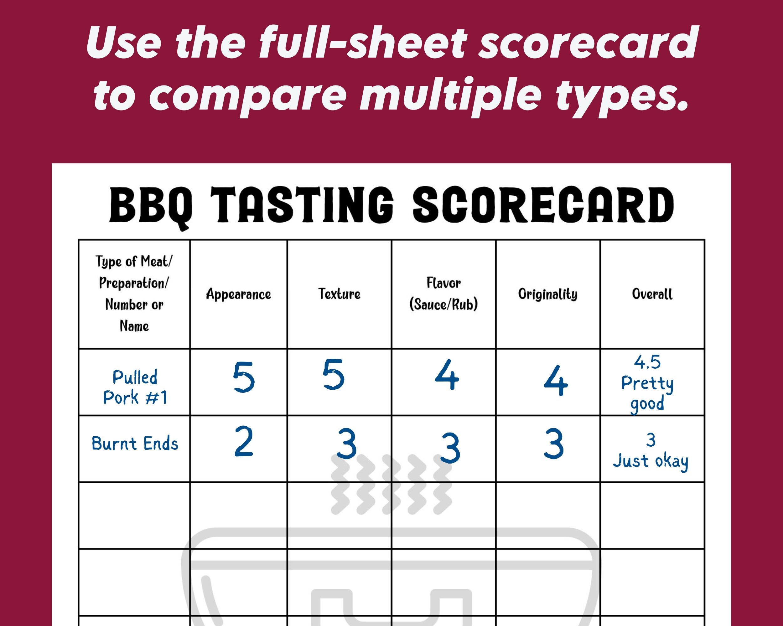 BBQ Tasting Score Card, Barbecue Cookoff Party Food Tasting Game, Food ...