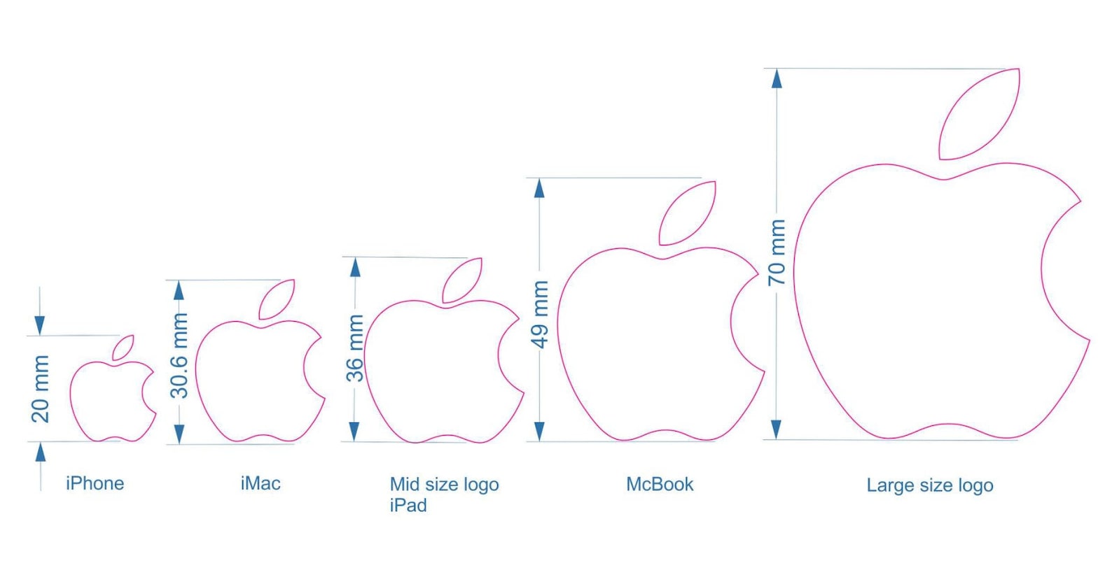 Apple Stickers for Iphone Macbook Ipad Imac or Any Other - Etsy