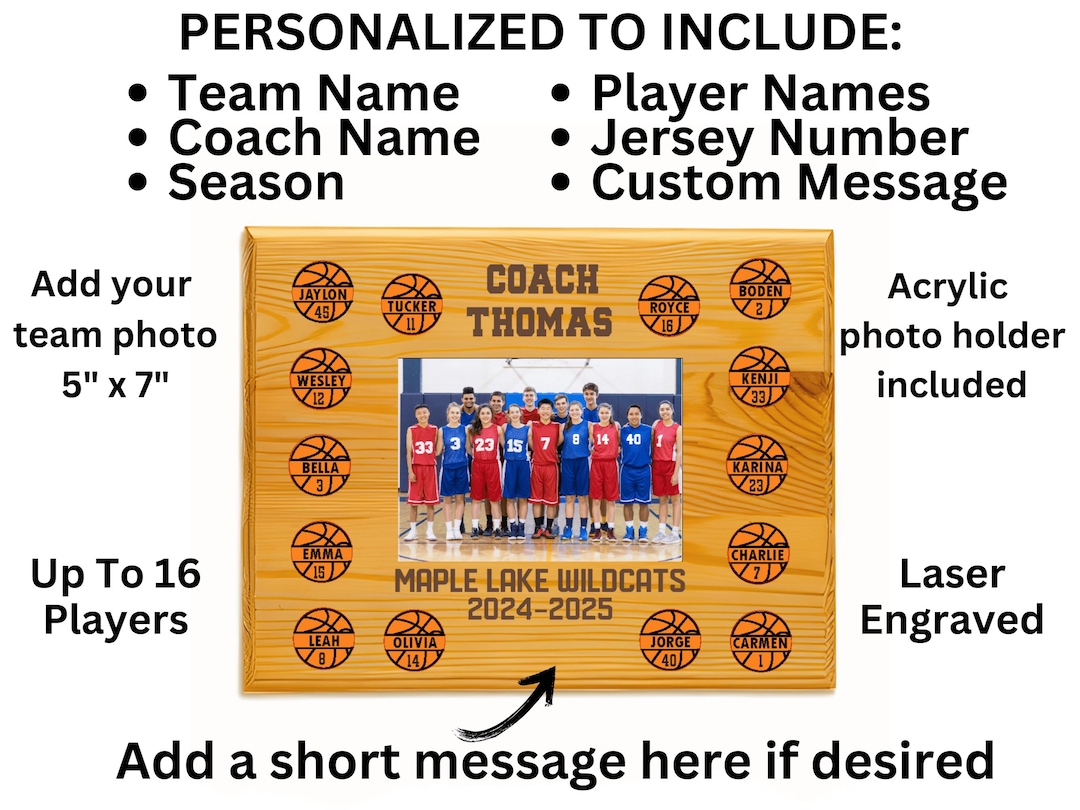 Personalized Basketball Coach Plaque: Custom Team Photo Gift - Etsy