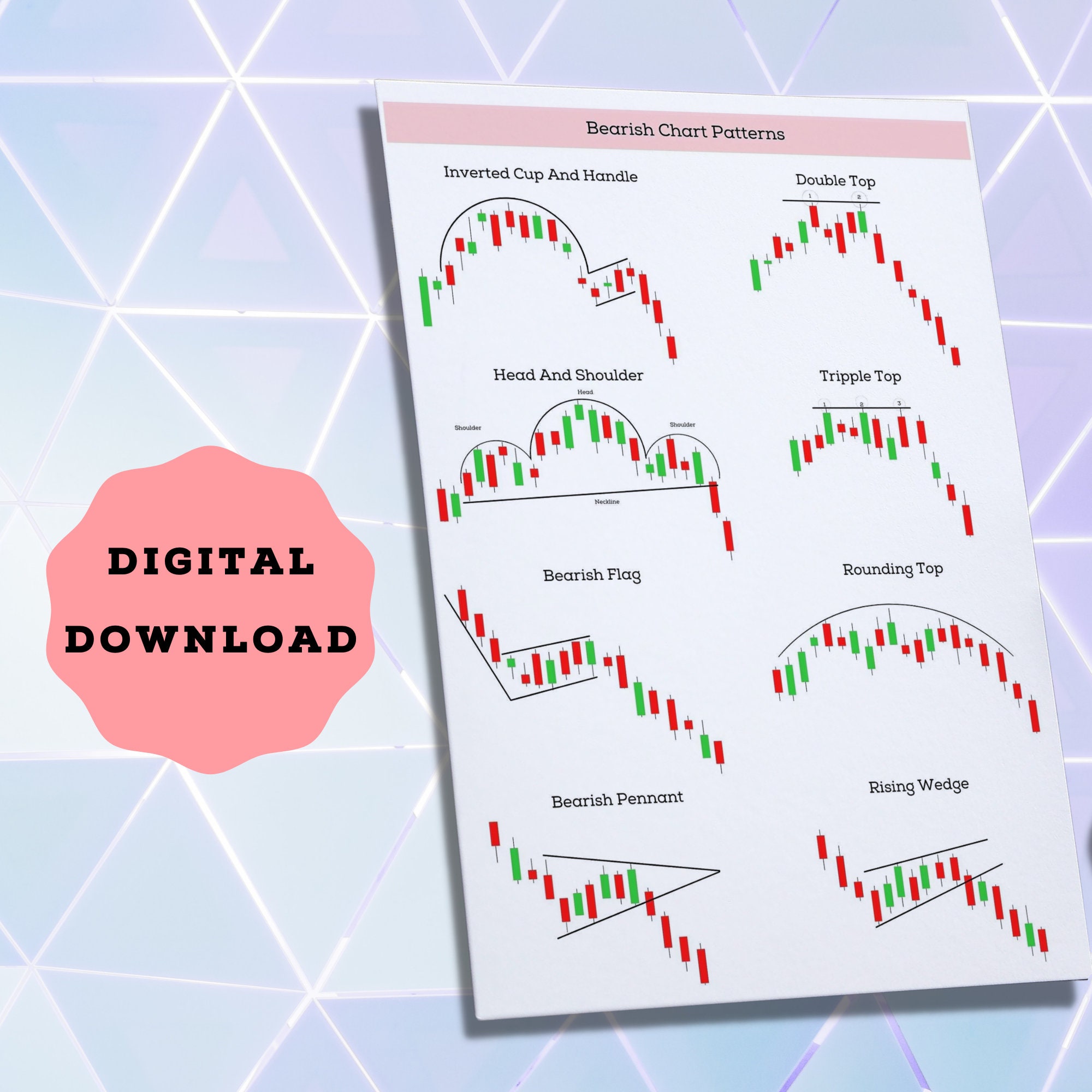 Bullish Chart Patterns Cheat Sheet Bullish Chart Patterns Cheat Sheet
