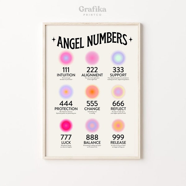 111 Numerology Posters - Etsy