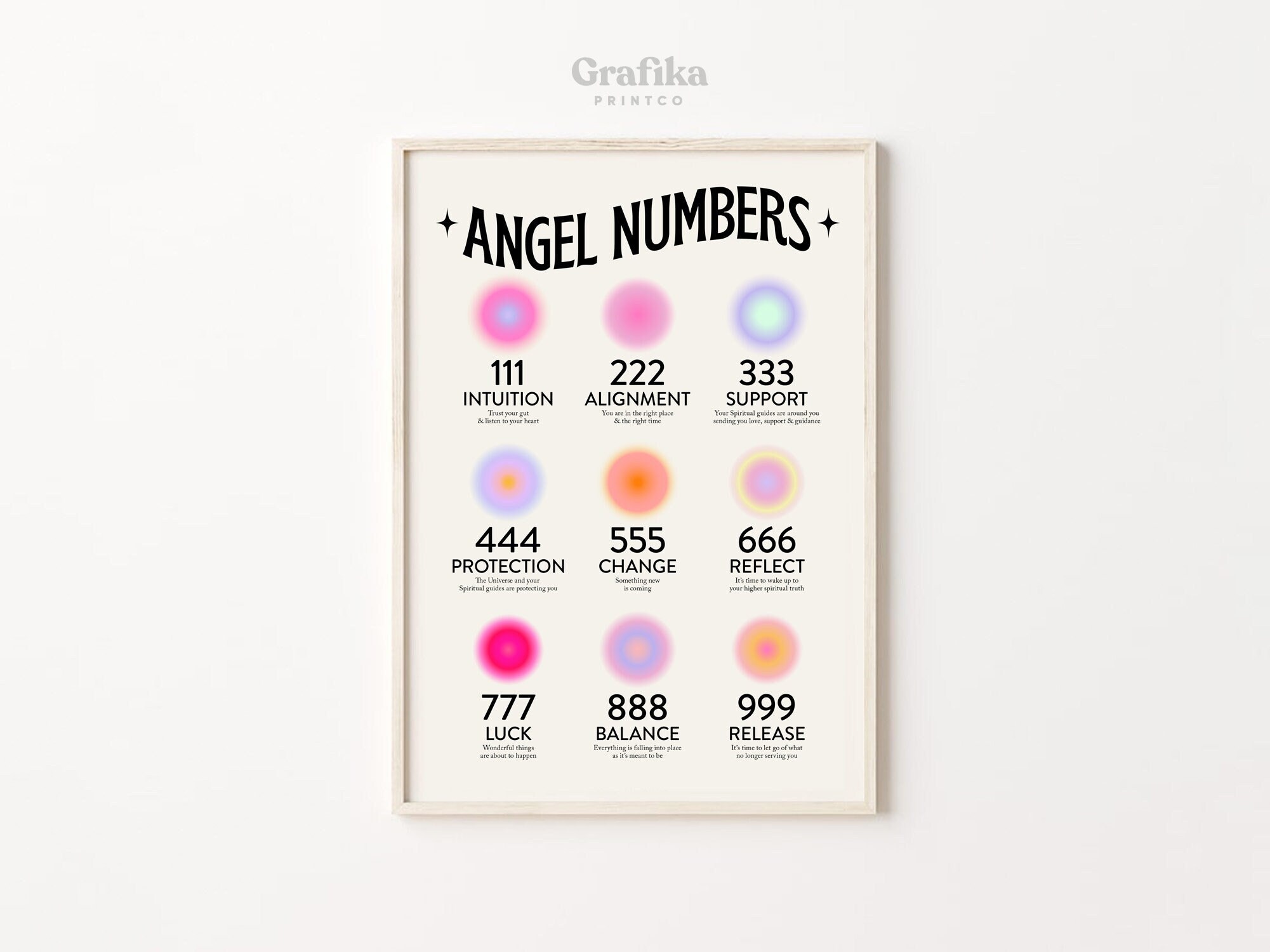 Angel Numbers Poster 111 222 333 444 Trendy Gradient Aura - Etsy