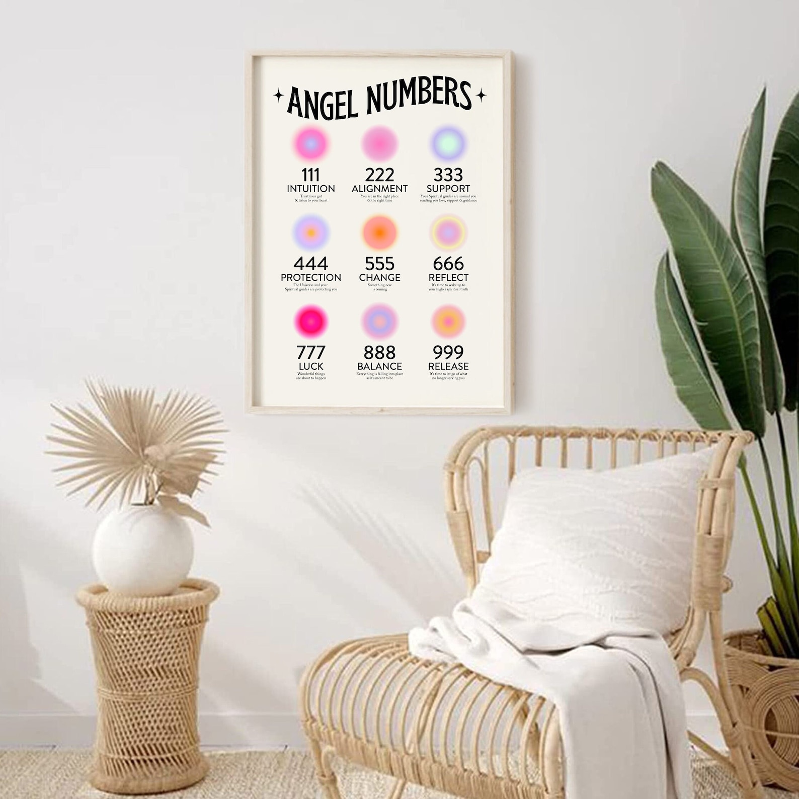 Angel Numbers Poster 111 222 333 444 Trendy Gradient Aura - Etsy