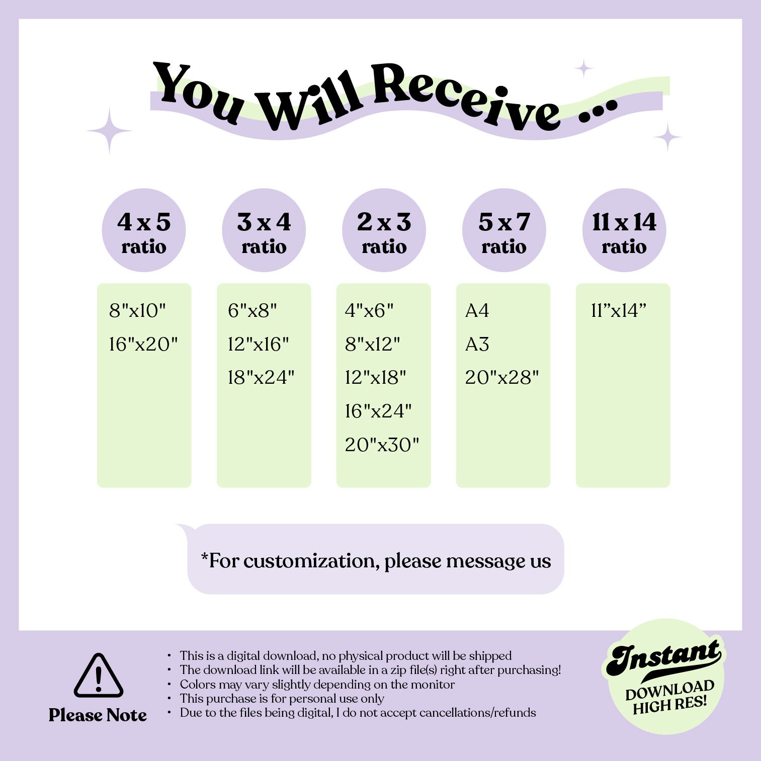 Angel Numbers Poster 111 222 333 444 Trendy Gradient Aura - Etsy