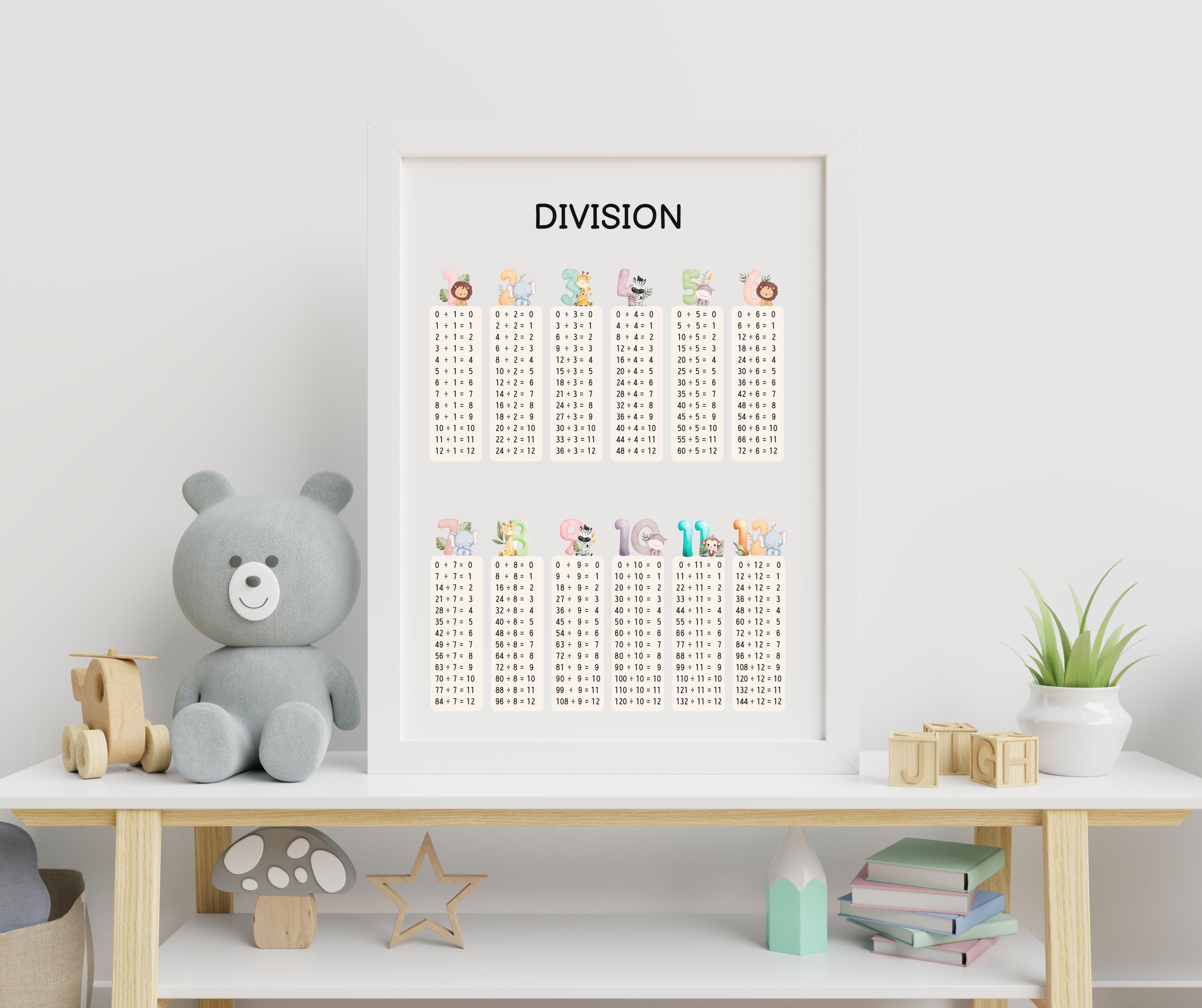 Division Table Chart, Division Poster Print, Math Classroom Decor ...