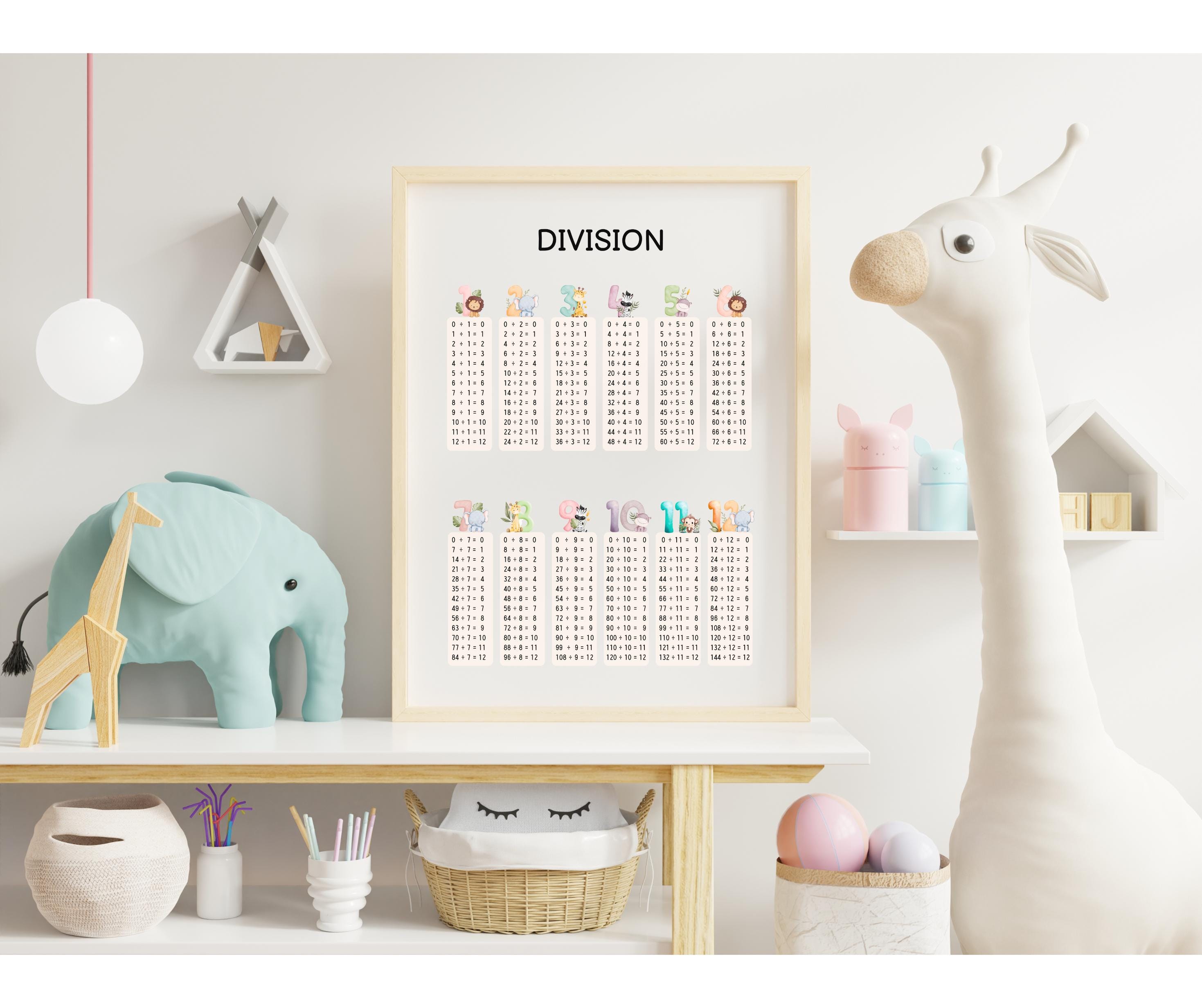 Division Table Chart, Division Poster Print, Math Classroom Decor ...