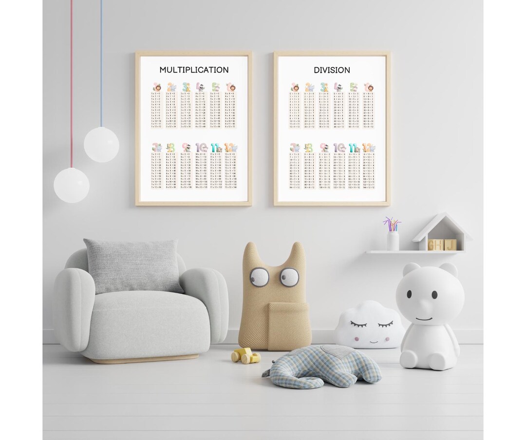 Multiplication and Division Posters, Math Posters, Wall Art, Time ...