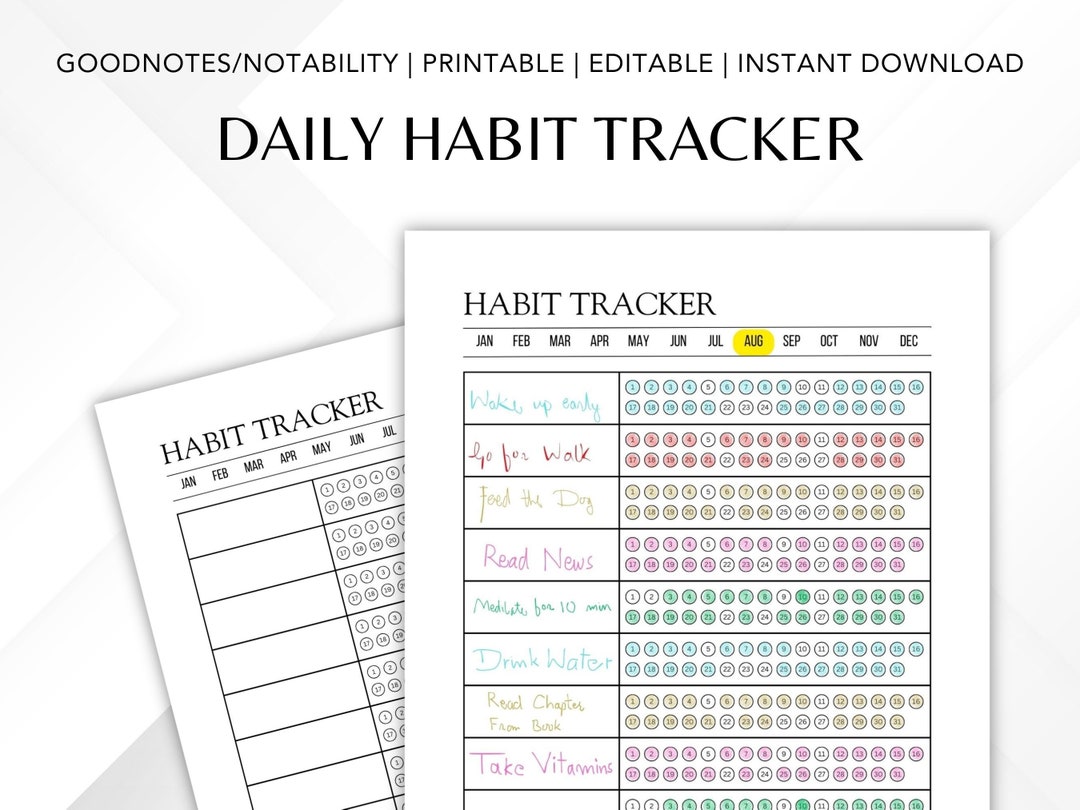 Minimalistic Daily Habit Tracker Printable. Everyday Habit Tracker ...