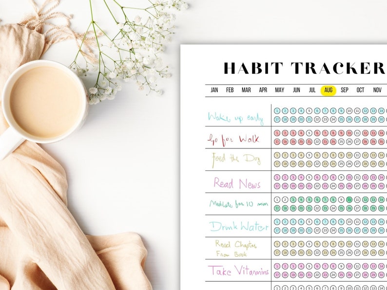 Minimalistic Daily Habit Tracker | Printable Self Care | Everyday Habit ...