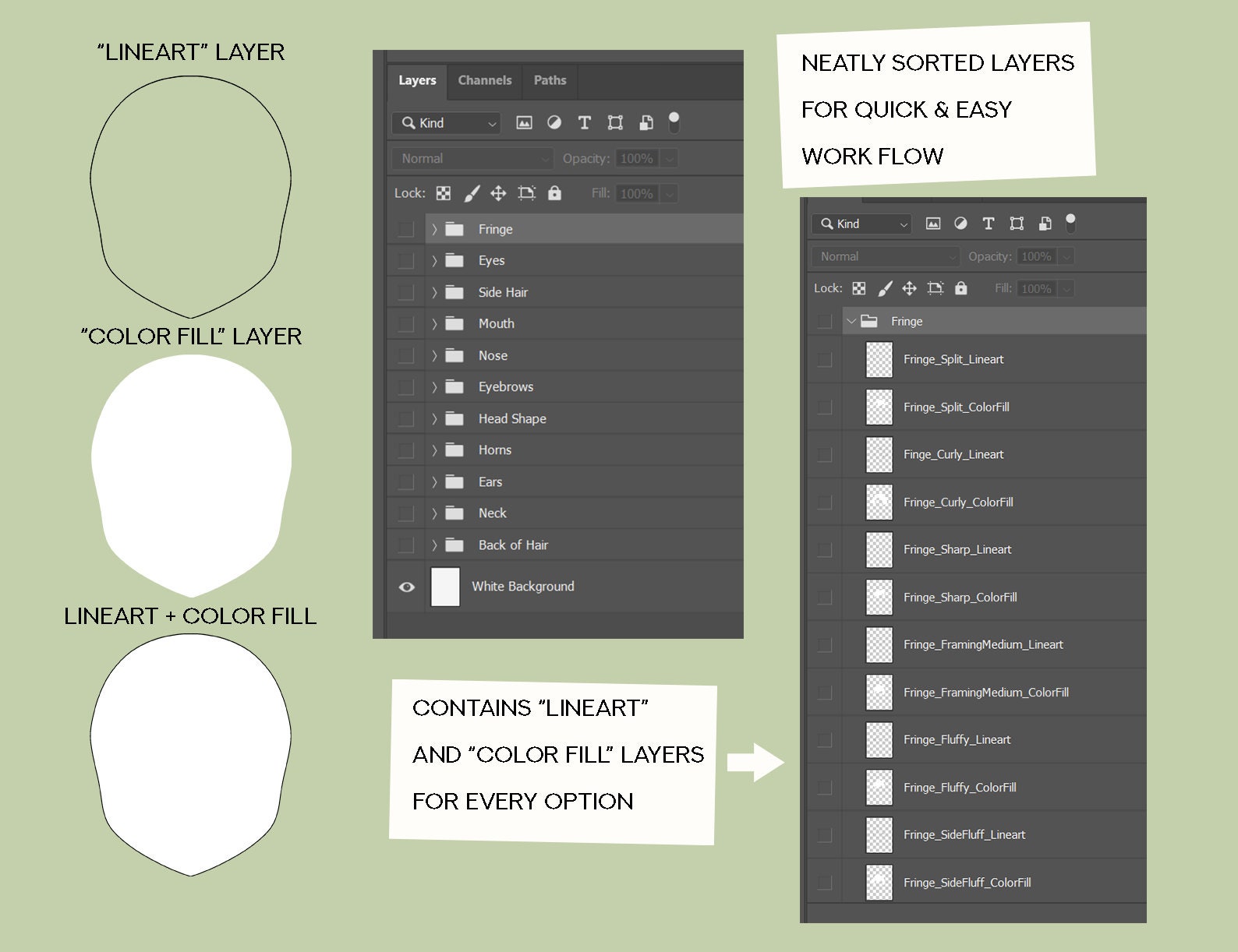 Kigurumi / Kemono Fursuit Mask LINEART BASE KIT [.psd] - Etsy