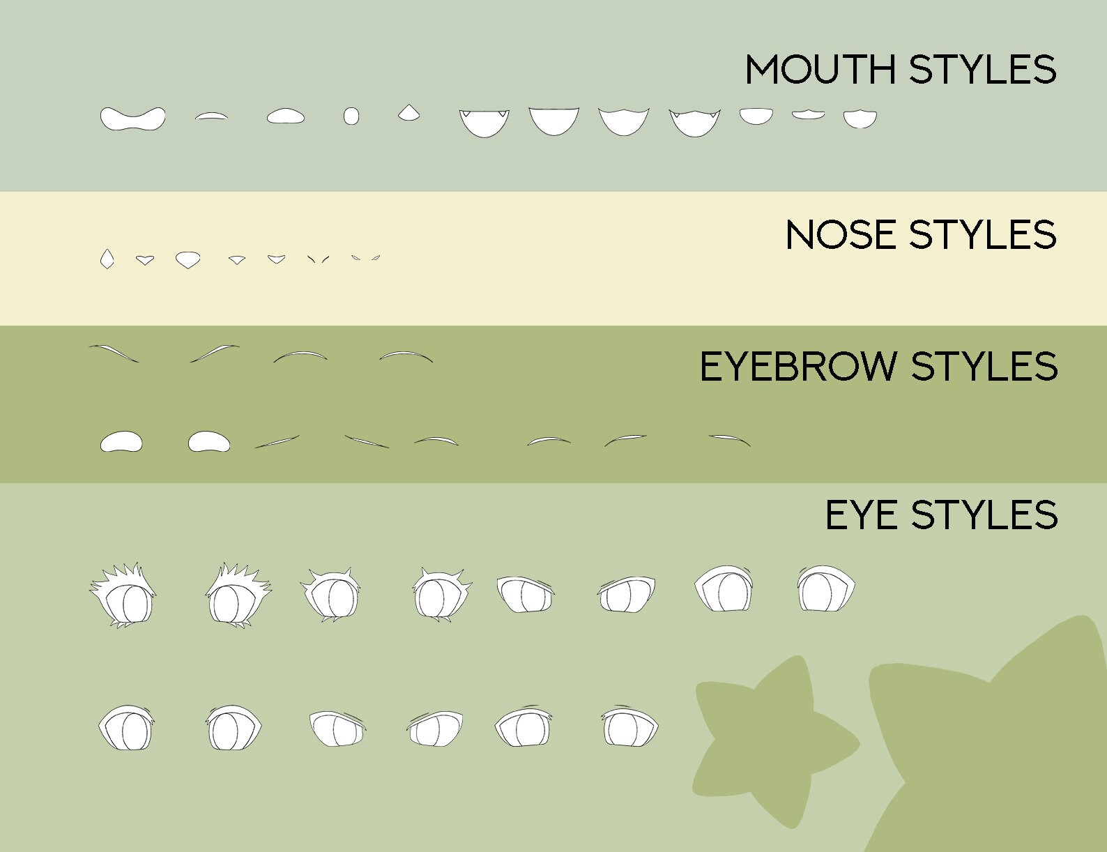 Kigurumi / Kemono Fursuit Mask LINEART BASE KIT [.psd] - Etsy