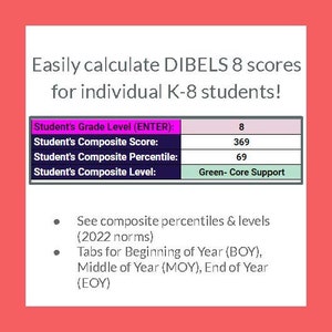 DIBELS Score Calculator for Individual Students - Etsy