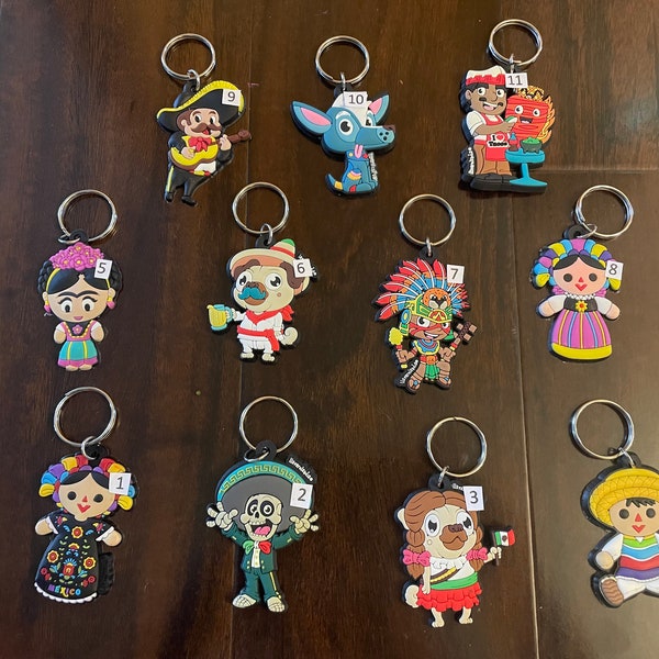 Mexican Keychain - Etsy