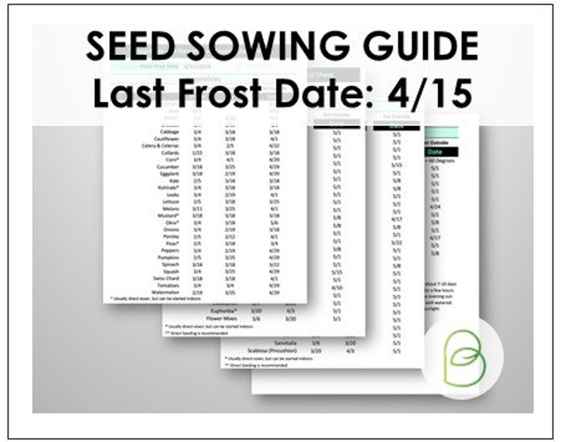 2024 Flower Seed Starting Cheat Sheet Zone 6 Last Frost 4/15/2024 ...