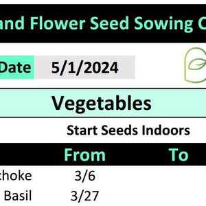 2024 Seed Starting Cheat Sheet Zone 3 4 Last Frost 5/1/2024for ...