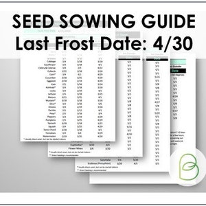 2024 Seed Starting Cheat Sheet Zone 5 Last Frost 4/30/2024 Vegetables ...