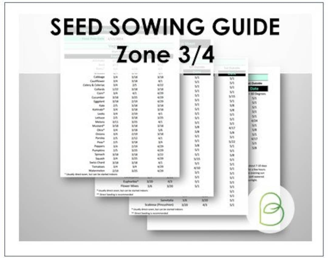 2024 Seed Starting Cheat Sheet Zone 3 4 Last Frost 5/1/2024for ...