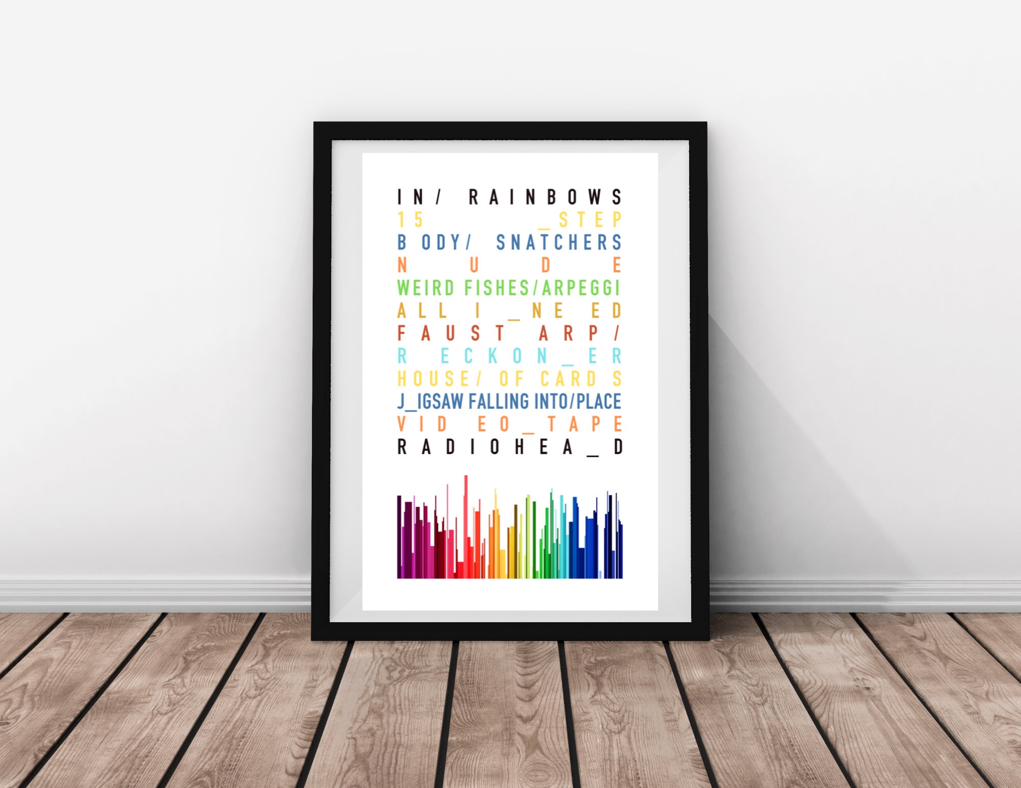 Radiohead Poster | In Rainbows | Album Art | Radiohead Wall Art ...
