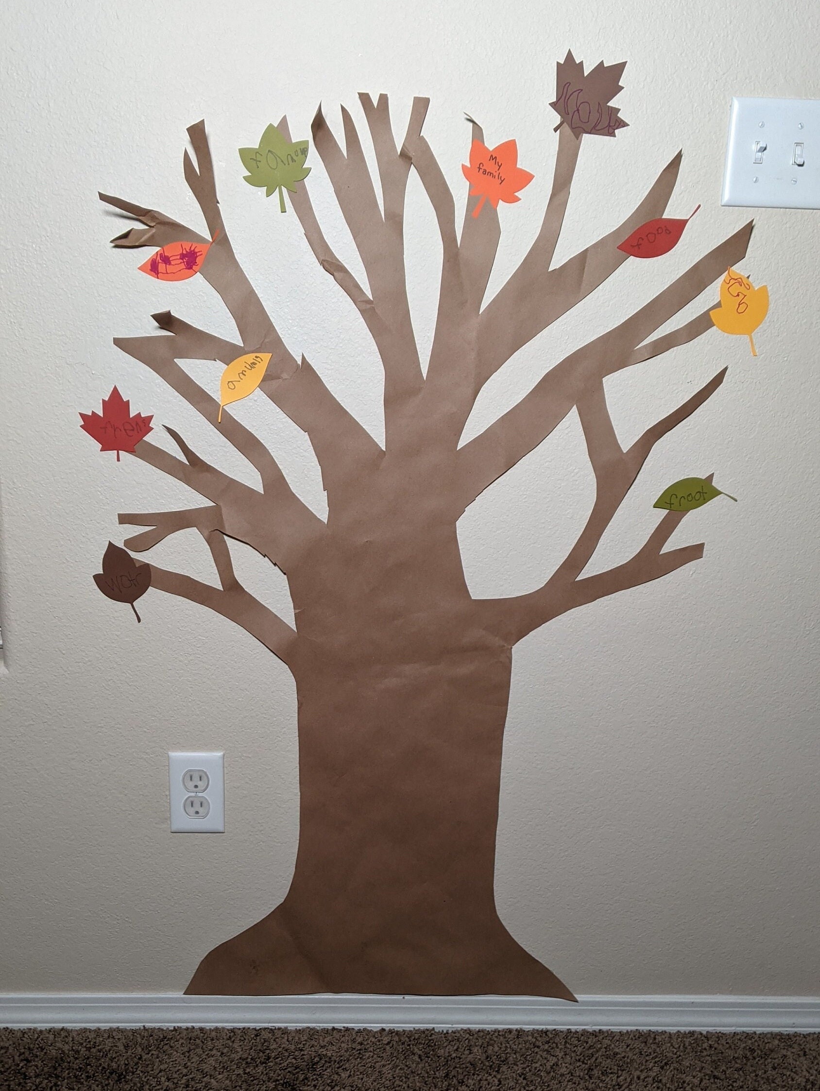Thankful Tree Thanksgiving Activity, Grateful Tree - Etsy