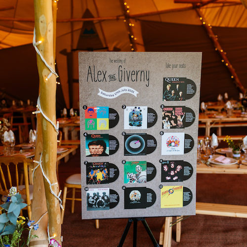 Wedding Movie Themed VHS Table Plan - Etsy