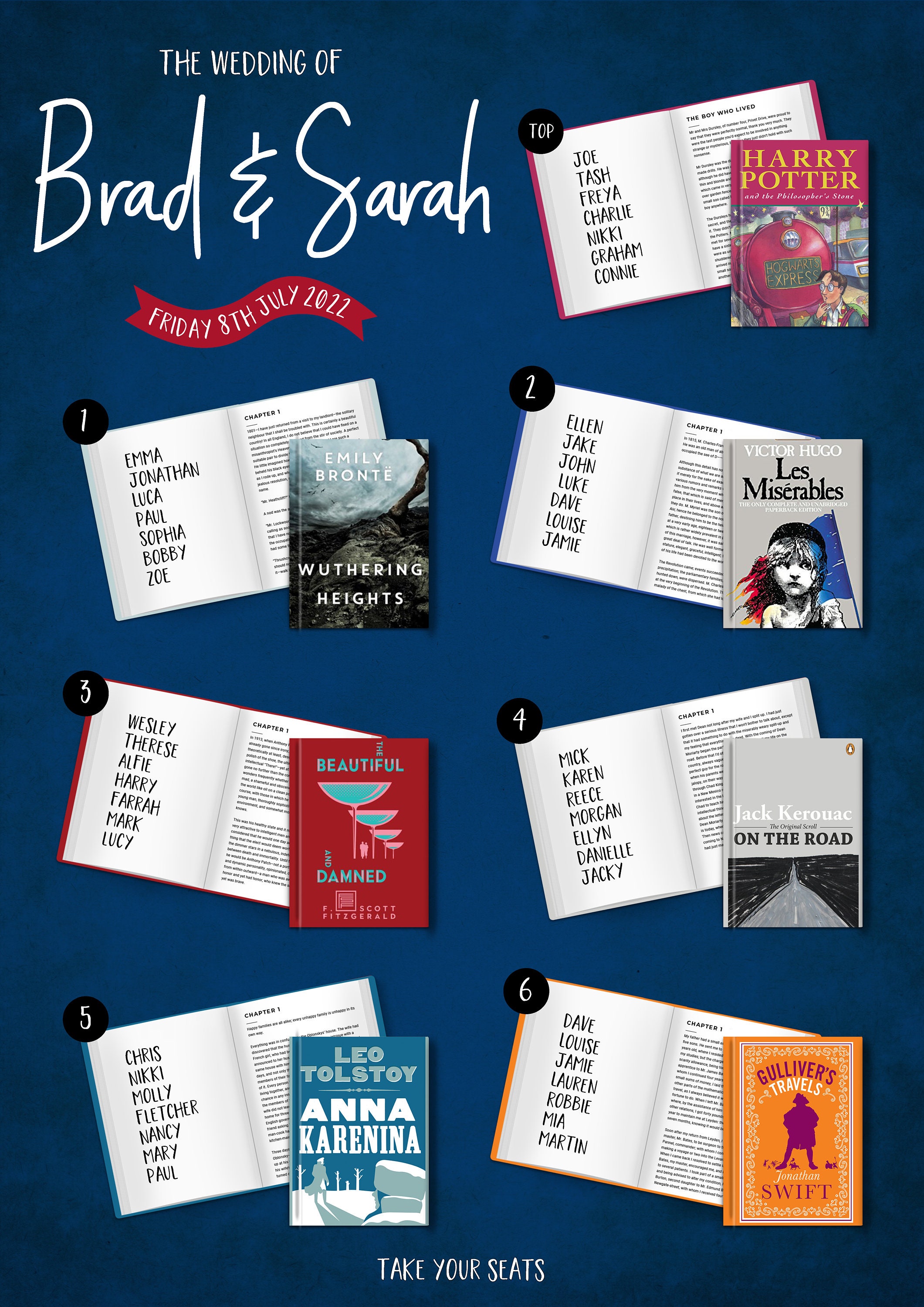 Wedding Book Cover Themed Table Plan - Etsy