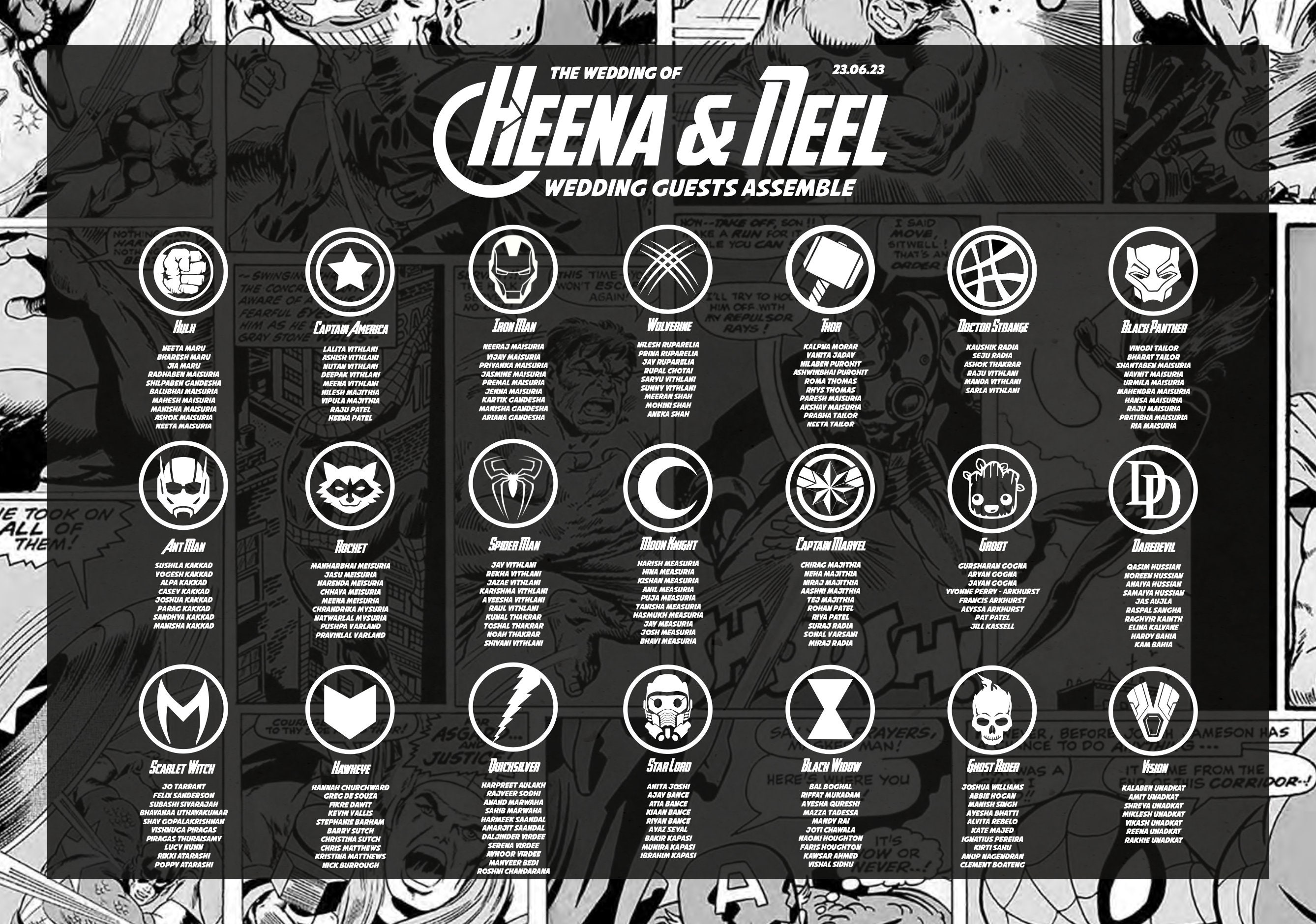 Avengers Marvel Wedding Table Plan printed - Etsy UK