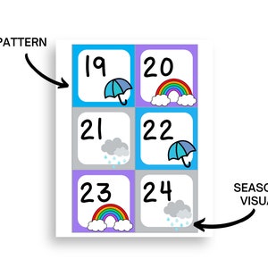 April Calendar Numbers in ABC Pattern - Etsy