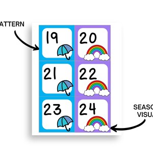 3 Month BUNDLE Calendar Numbers in AB Pattern (february, March, April ...