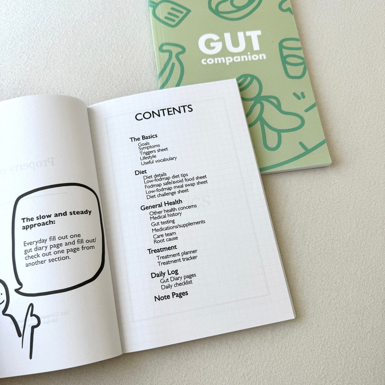Gut Companion, Gut Journal, Diet Tracker, Health Notebook, Self Care ...