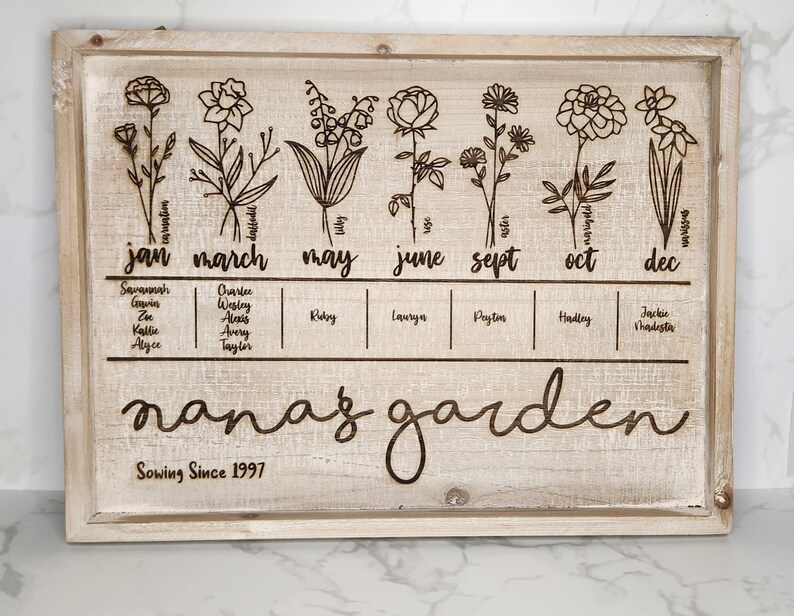 Birth Flower Calendar - Etsy