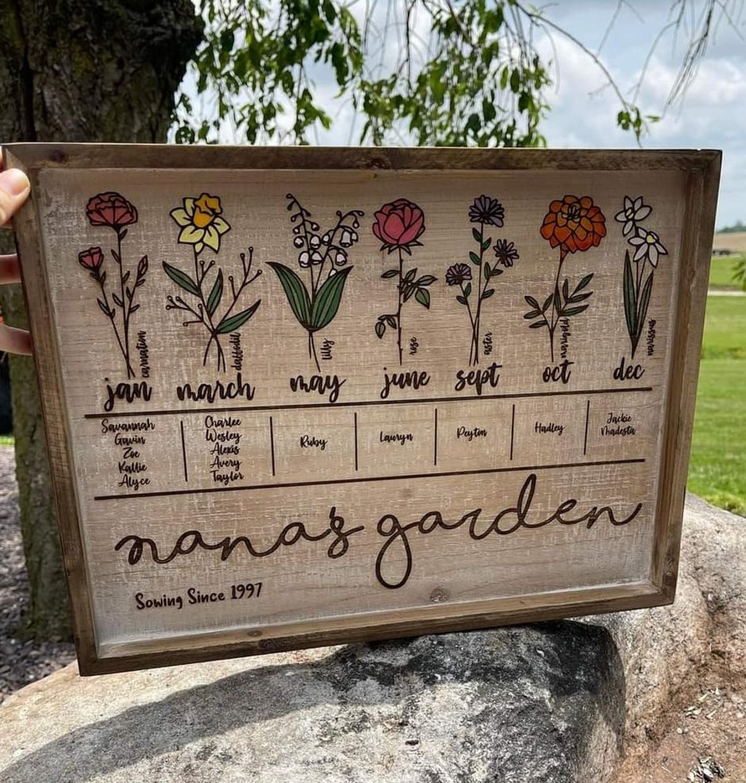 Birth Flower Calendar - Etsy